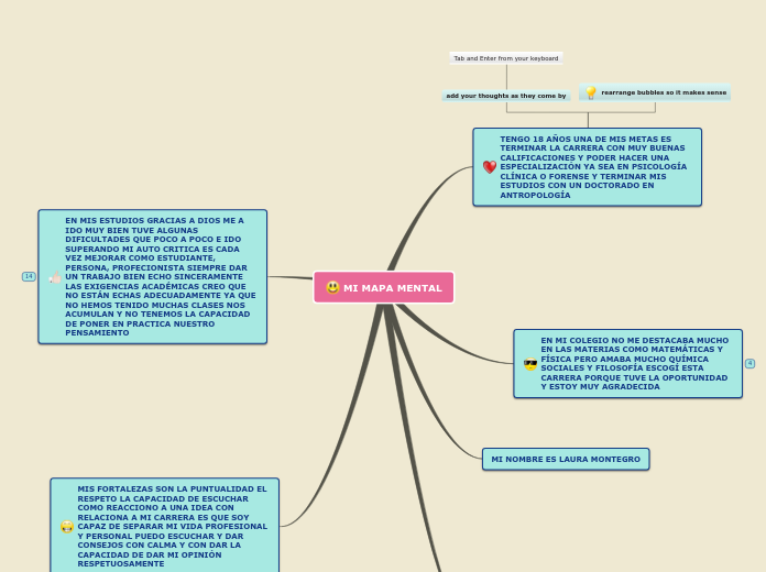 MI MAPA MENTAL - Mind Map